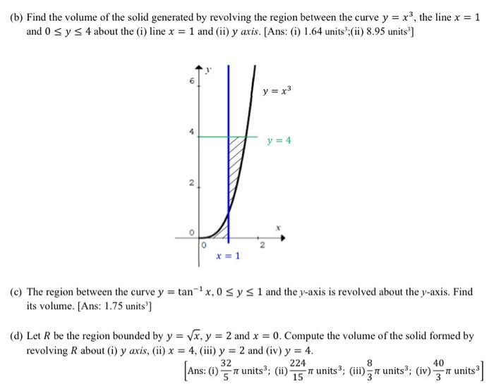 Solved 1. Compute the shaded areas of the following graphs: | Chegg.com