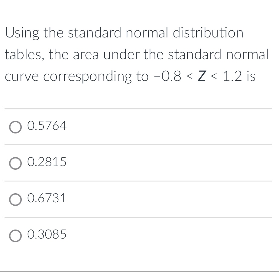 Solved Using the standard normal distribution tables, the | Chegg.com