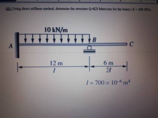 Solved 02: Using direct stiffness method, determine the | Chegg.com