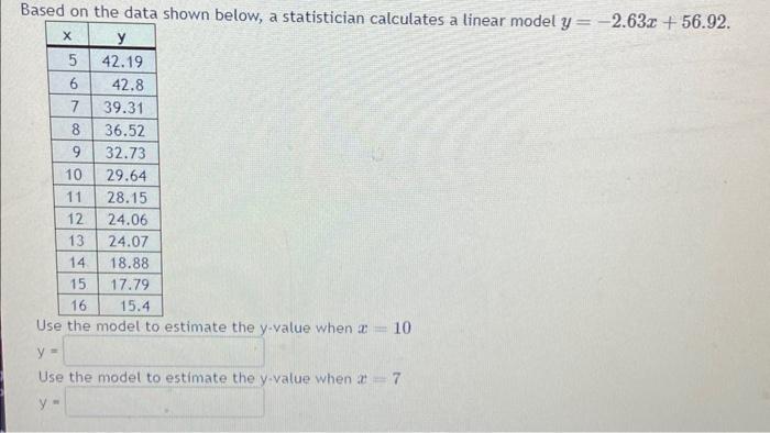 Solved Based on the data shown below, a statistician | Chegg.com