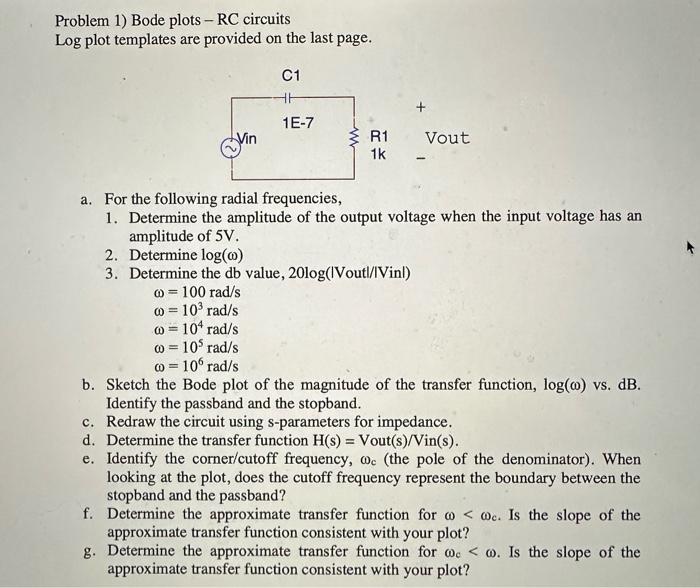 Solved Problem 1) Bode plots - RC circuits Log plot | Chegg.com