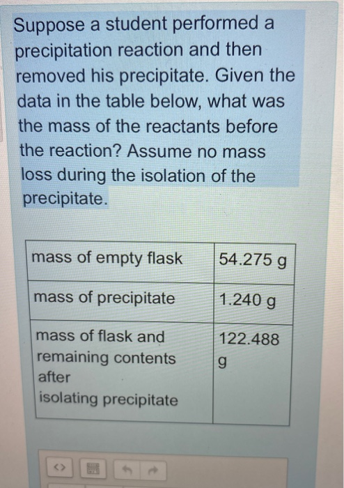 Solved Suppose a student performed a precipitation reaction | Chegg.com