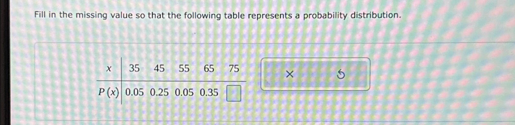 Solved Fill in the missing value so that the following table | Chegg.com
