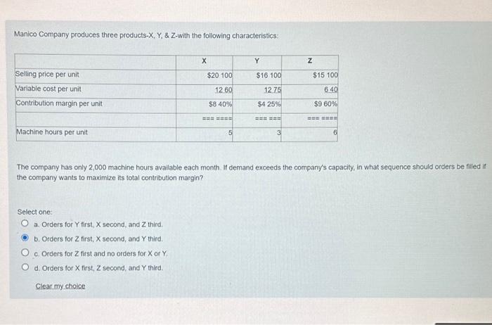 Solved Manico Company produces three products-X, Y, \& | Chegg.com