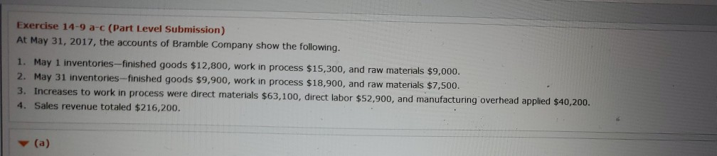 Solved Exercise 14-9 a-c (Part Level Submission) At May 31, | Chegg.com
