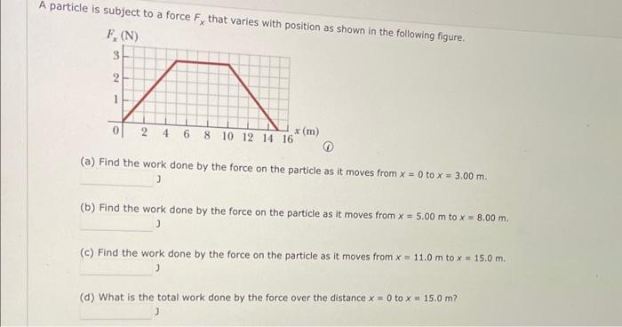Solved A particle is subject to a force Fx that varies with | Chegg.com