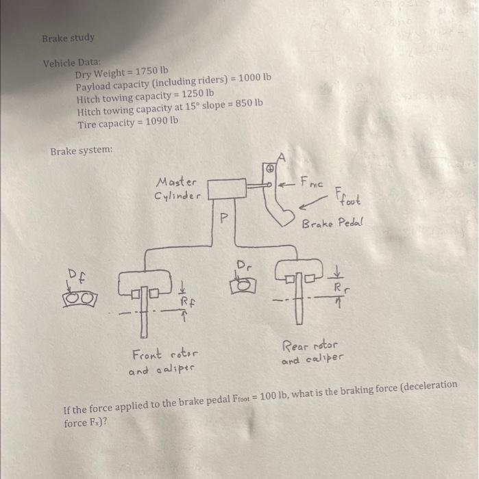 Table 3. Brake System Variables Knowing the | Chegg.com