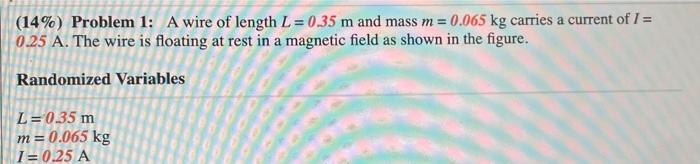 Solved (14\%) Problem 1: A wire of length L=0.35 m and mass | Chegg.com
