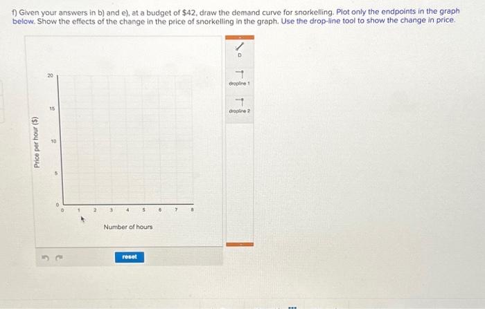 Solved a) Complete the columns for total utilities in the | Chegg.com