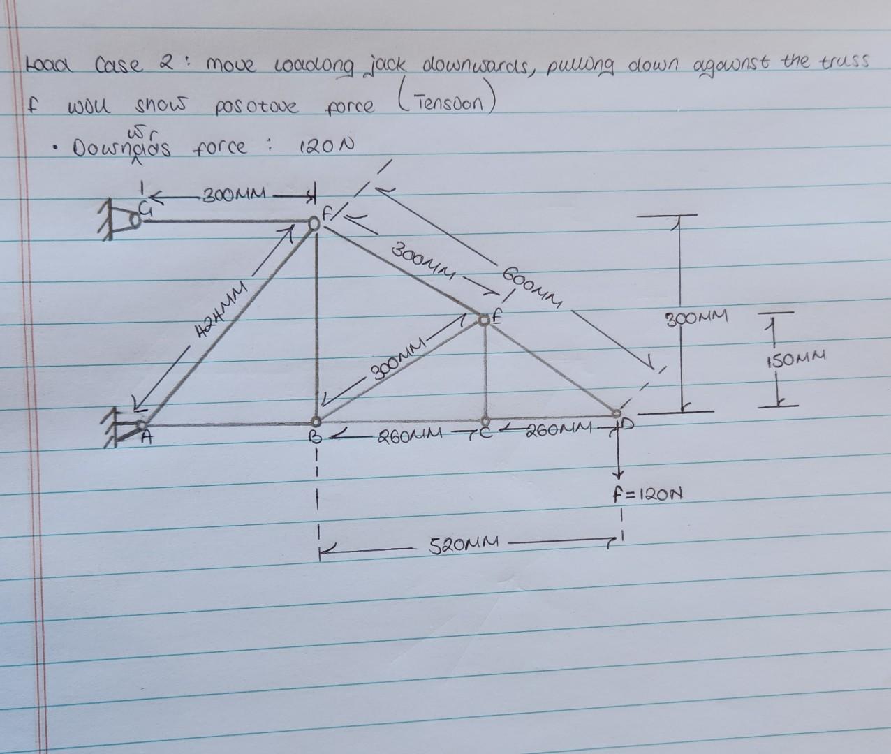 Solved Load case 1: mouing loadong jack upurards, pusning up | Chegg.com