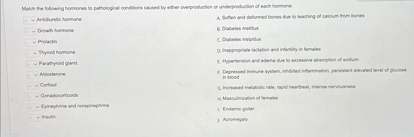 Solved Match the following hormones to pathological | Chegg.com