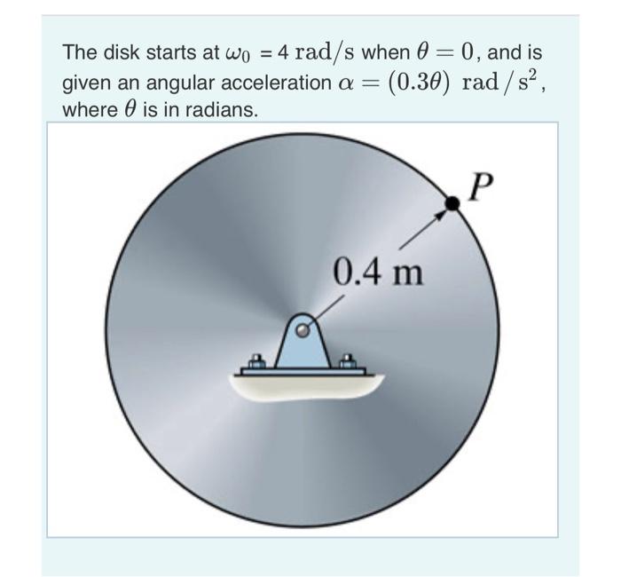 Solved The disk starts at ω0=4rad/s when θ=0, and is given | Chegg.com