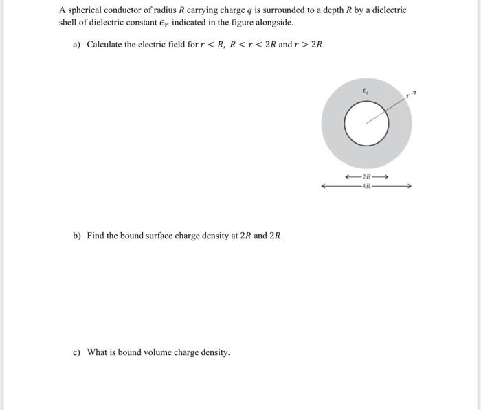 Solved A spherical conductor of radius R carrying charge q | Chegg.com