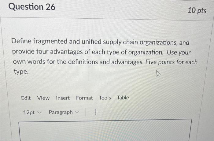 Solved Define fragmented and unified supply chain | Chegg.com