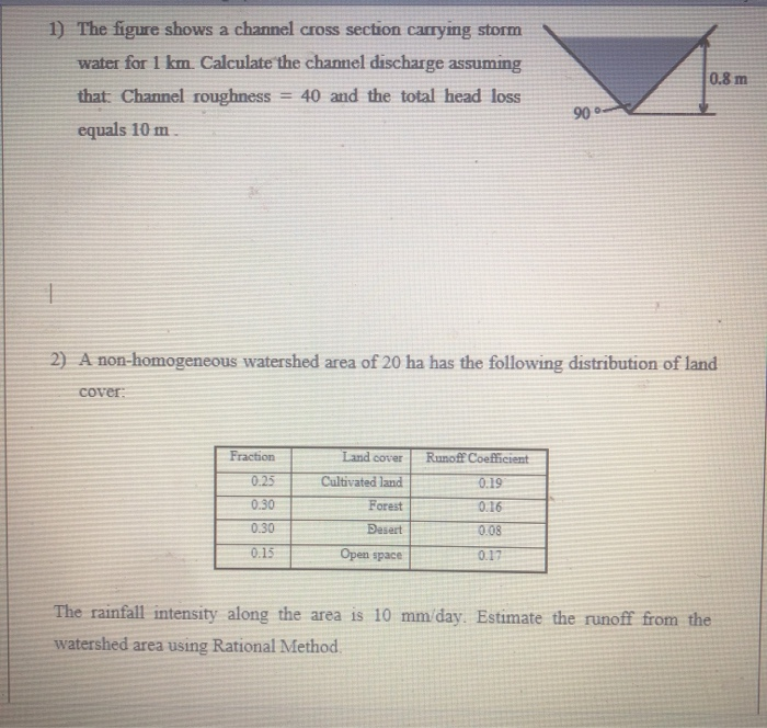 Solved 1) The figure shows a channel cross section carrying | Chegg.com