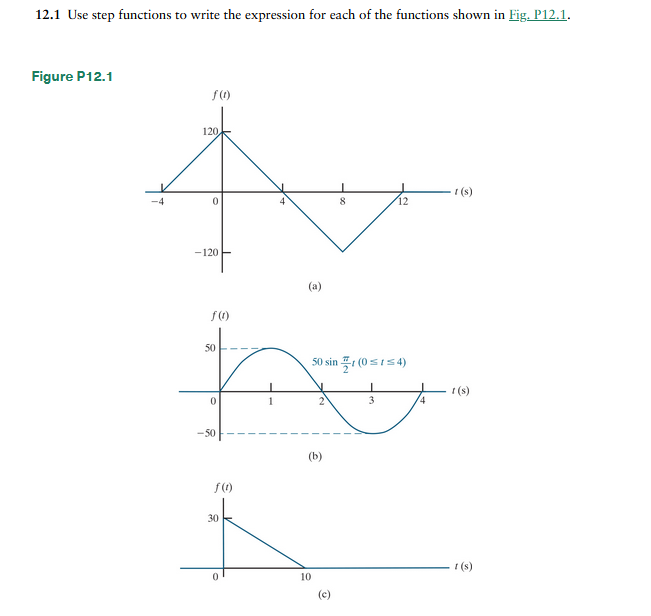12 1 use Step Functions To Write The Expression For