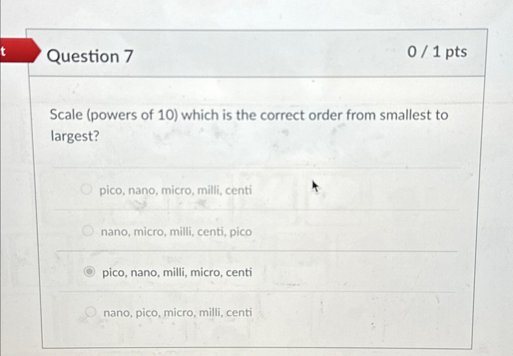 Solved Question 701ptsScale (powers of 10) ﻿which is the | Chegg.com