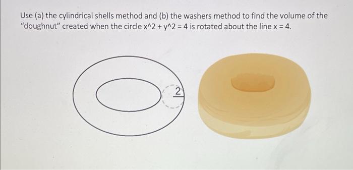 Solved Use (a) the cylindrical shells method and (b) the | Chegg.com