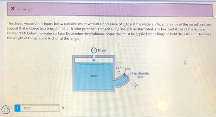 Solved The closed vessel of the figure below contains water | Chegg.com