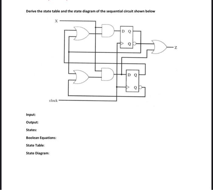 Solved Derive the state table and the state diagram of the | Chegg.com