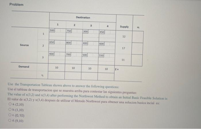 Solved Use the Transportation Tableau shown above to answer | Chegg.com