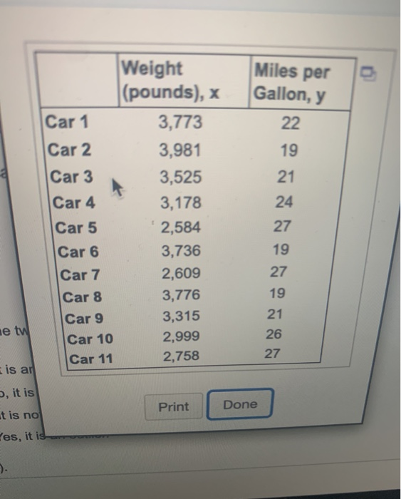 Solved The data in the table represent the weights of | Chegg.com