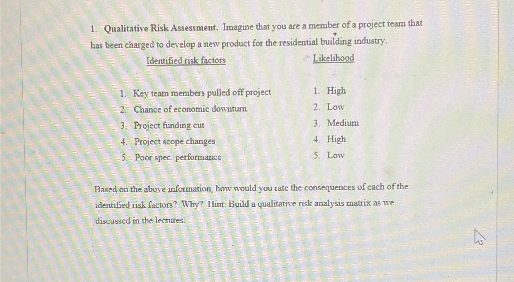 Solved Qualitative Risk Assessment. Imagine that you are a | Chegg.com