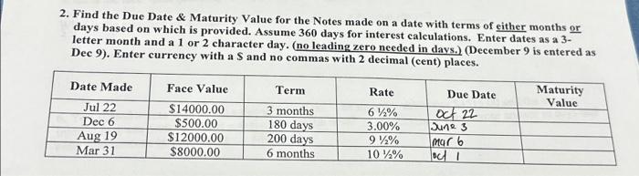 Solved 2. Find the Due Date & Maturity Value for the Notes | Chegg.com