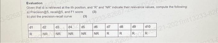 Solved Evaluation Given that di is retrieved at the ith | Chegg.com