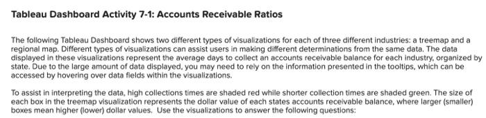 Tableau Dashboard Activity 7-1: Accounts Receivable | Chegg.com
