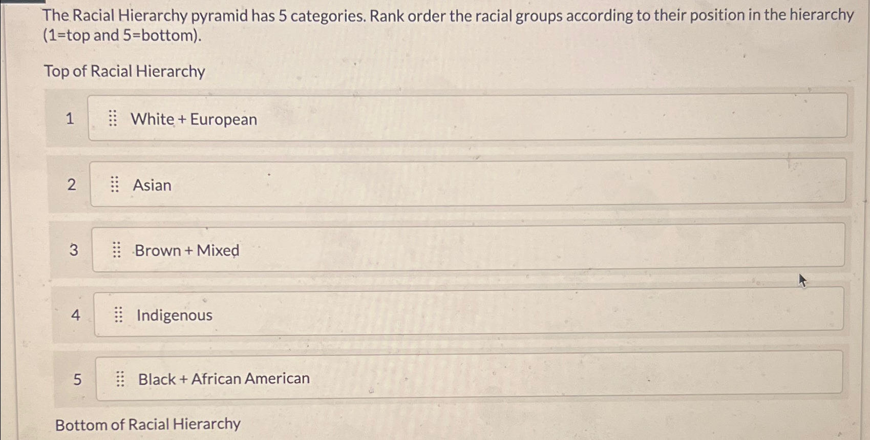 Solved The Racial Hierarchy pyramid has 5 ﻿categories. Rank | Chegg.com