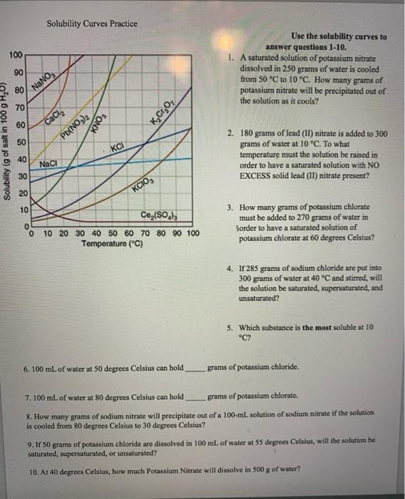 Solved Solubility Curves Practice 100 90 Use the solubility | Chegg.com