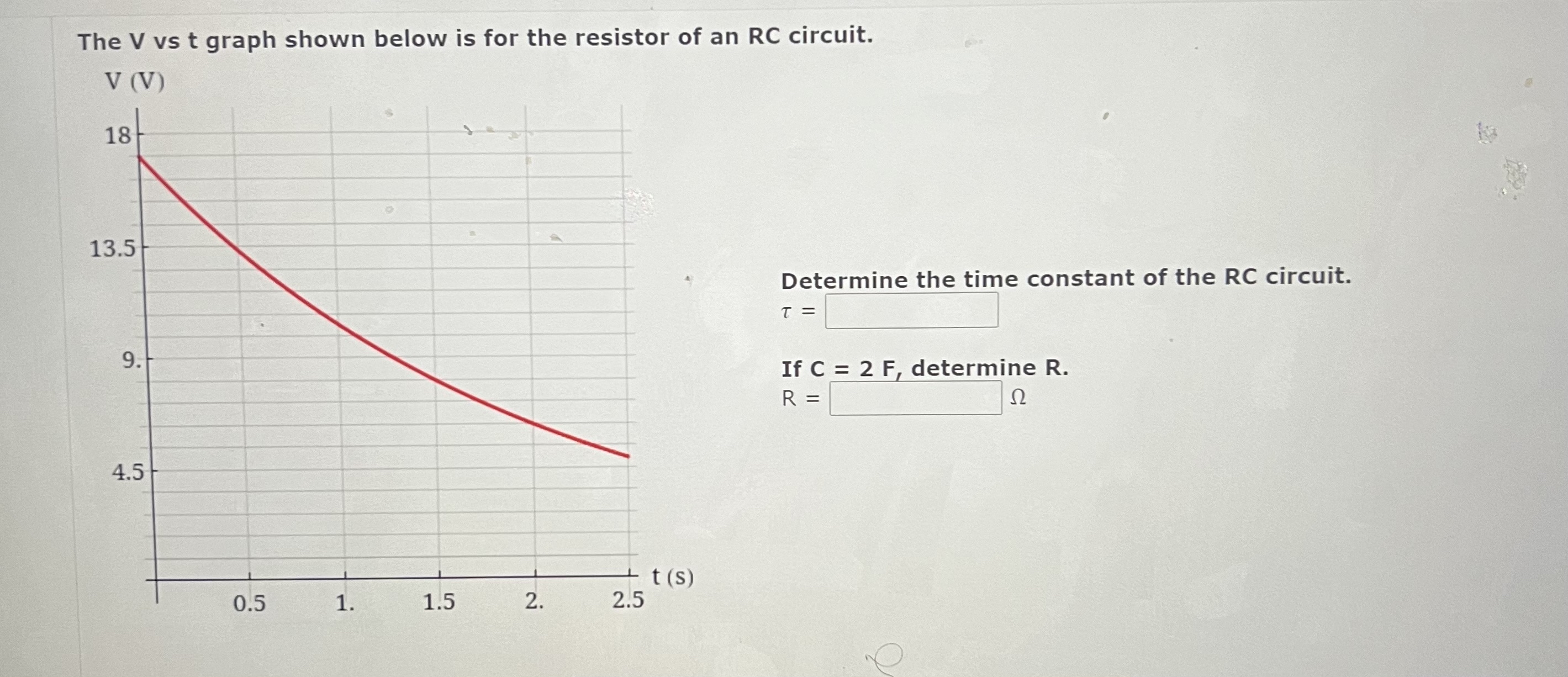 Solved The V vs t ﻿graph shown below is for the resistor of | Chegg.com