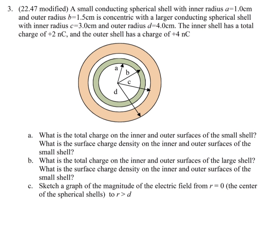 Solved (22.47 ﻿modified) ﻿A small conducting spherical shell | Chegg.com