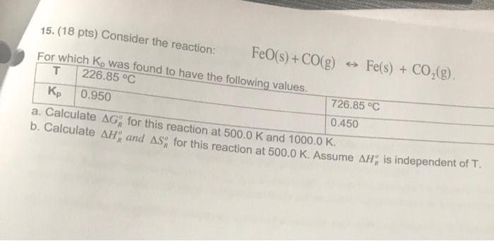 Solved 15. (18 pts) Consider the reaction: FeO(s) + CO(g) > | Chegg.com