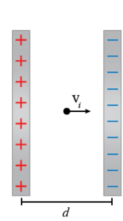 Solved Problem 11: (7% ﻿of Assignment Value) ﻿Consider the | Chegg.com