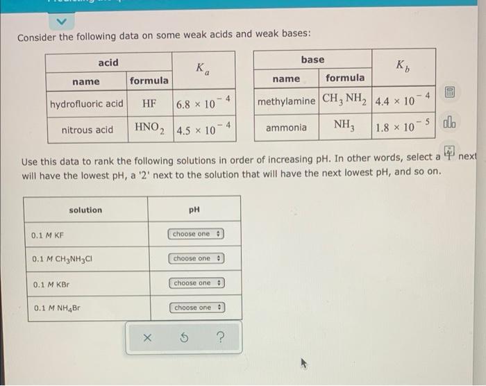 Solved Consider the following data on some weak acids and | Chegg.com