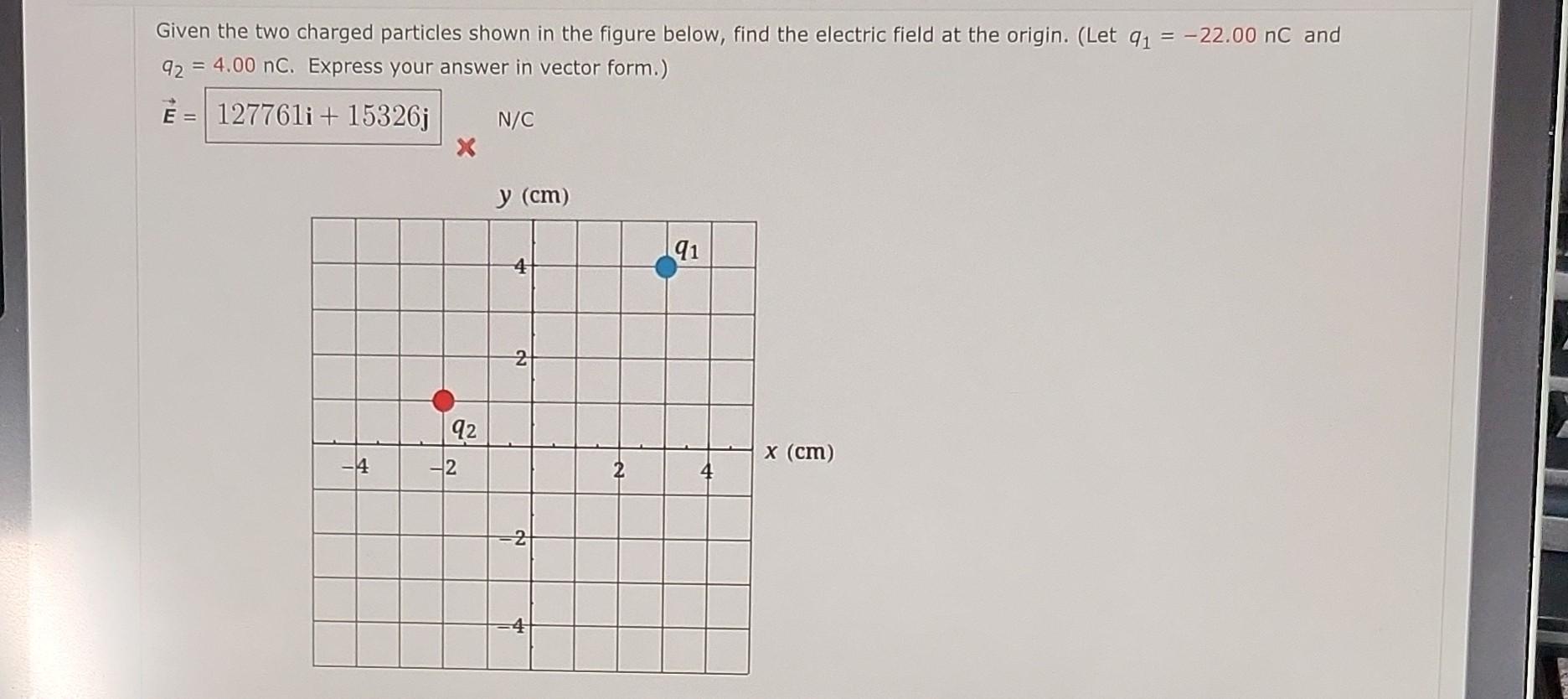 Solved Given the two charged particles shown in the figure | Chegg.com