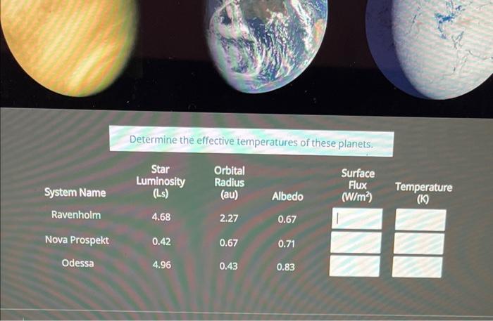 Solved Determine the effective temperatures of these | Chegg.com
