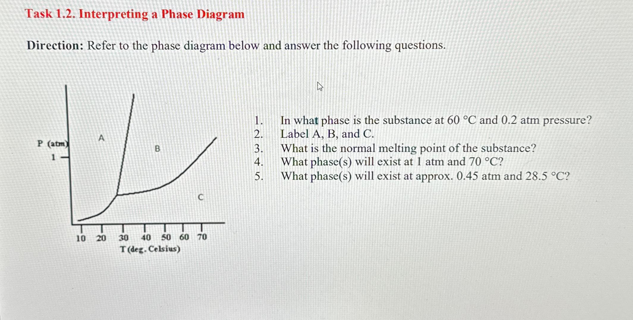 Solved Task 1.2. ﻿Interpreting a Phase DiagramDirection: | Chegg.com