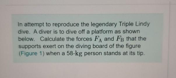 Solved In attempt to reproduce the legendary Triple Lindy | Chegg.com