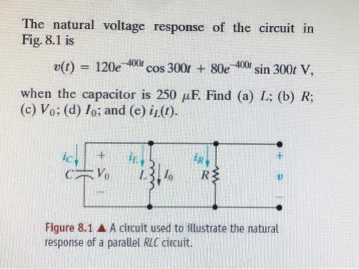 Solved The natural voltage response of the circuit in Fig. | Chegg.com