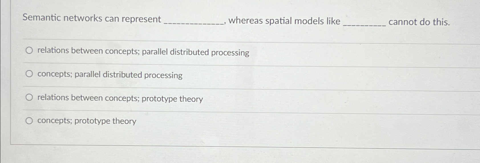 Solved Semantic networks can represent , ﻿whereas spatial | Chegg.com