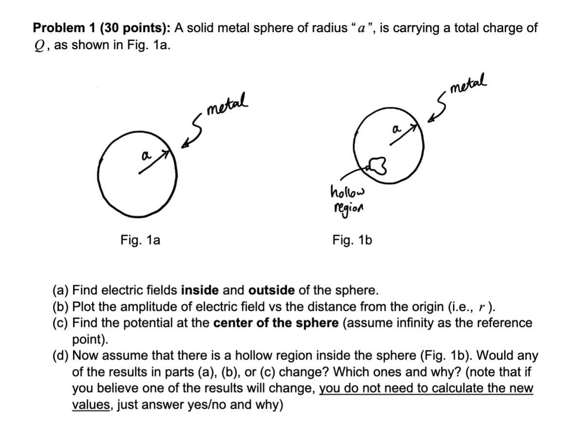 Solved Problem 1 (30 ﻿points): A solid metal sphere of | Chegg.com