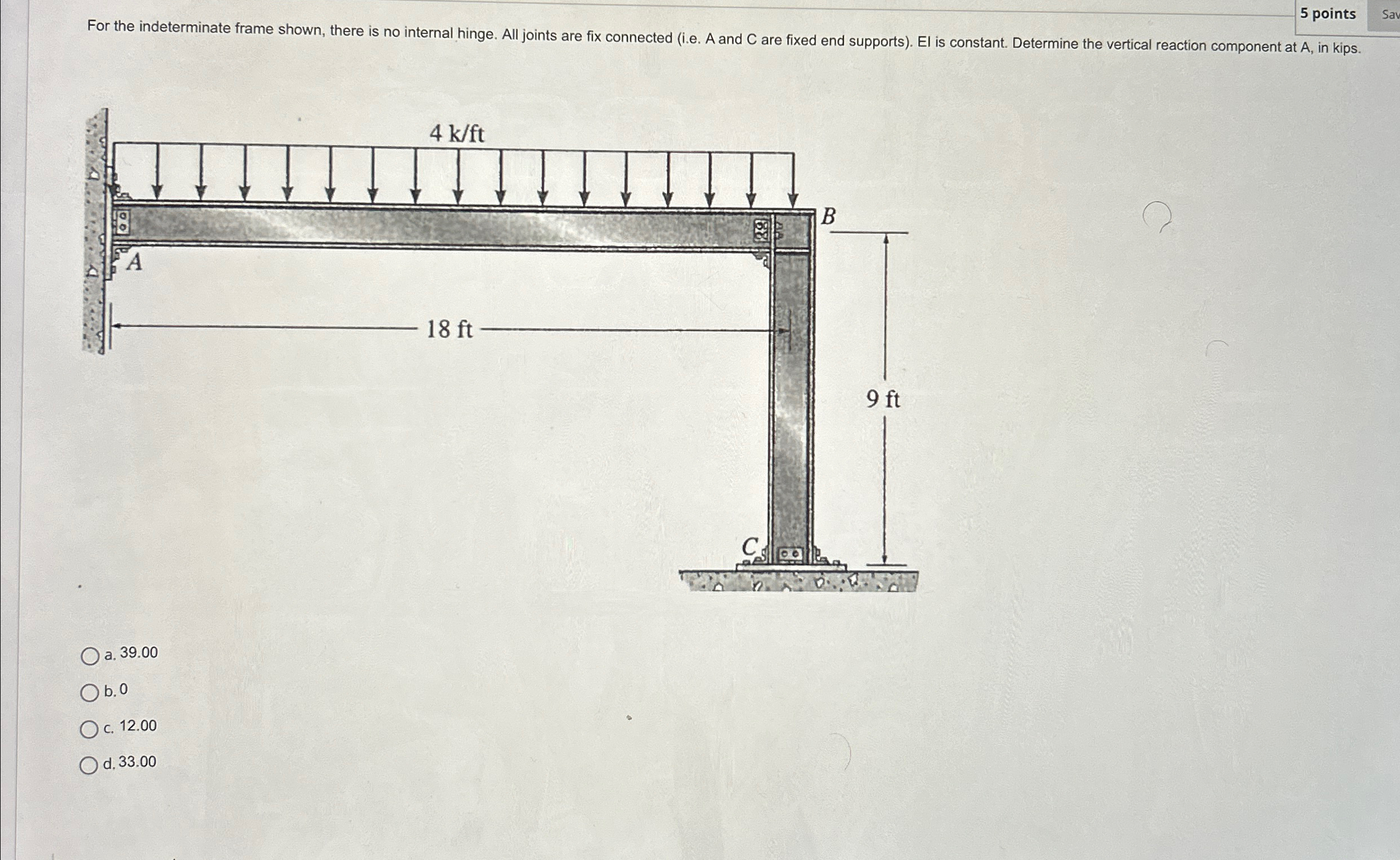 Solved 5 ﻿pointsSavFor the indeterminate frame shown, there | Chegg.com