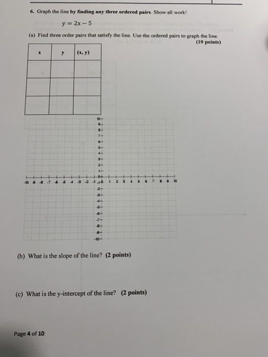 Solved 6. Graph the line by finding any three ordered pairs. | Chegg.com