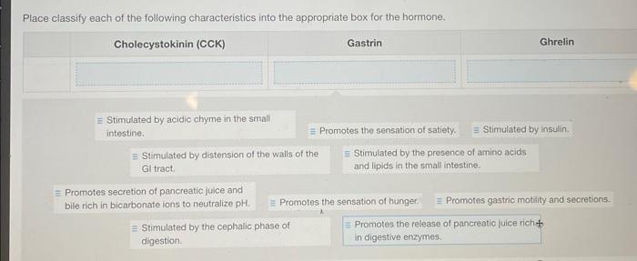 Solved Place classify each of the following characteristics | Chegg.com