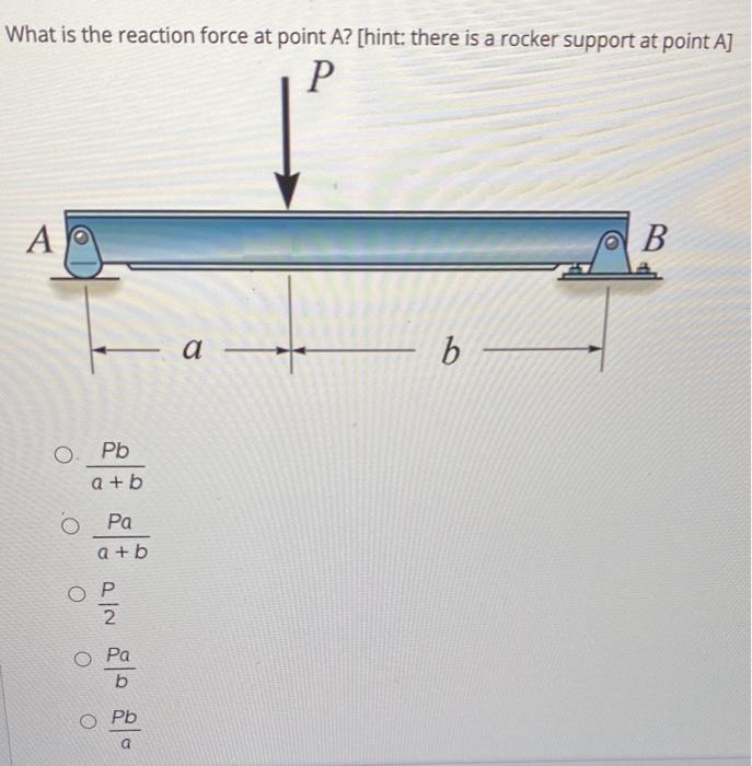 Solved What is the reaction force at point A? [hint: there | Chegg.com