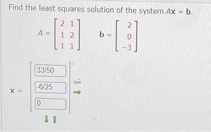 Solved Find the least squares solution of the system Ax=b. | Chegg.com