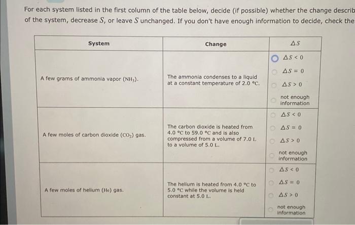 Solved For each system listed in the first column of the | Chegg.com